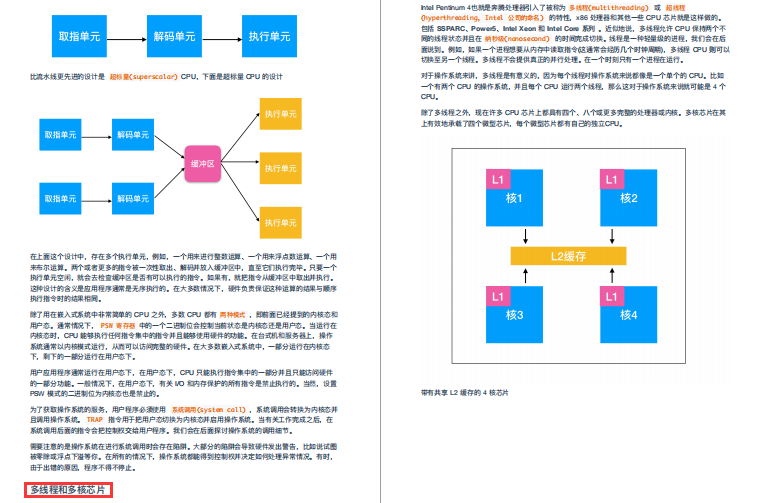 字节跳动内部疯传java操作系统笔记,涵盖进程、线程、io、死锁等字节跳动电脑用什么系统 Csdn博客