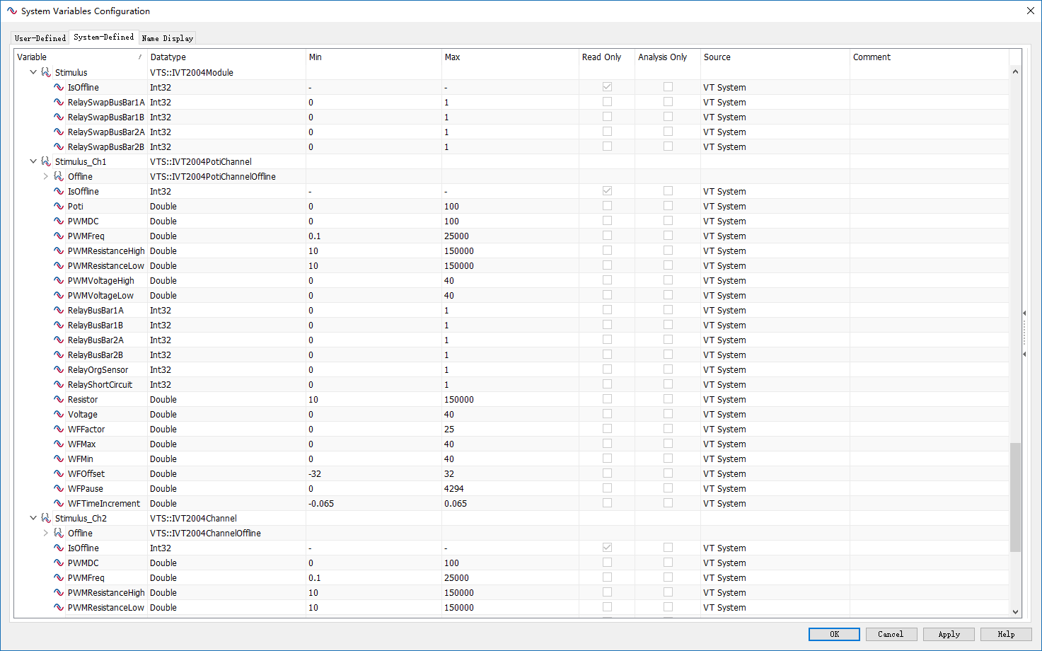 Vector CANOE VT2004A配置详解-CSDN博客