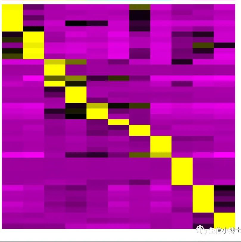 20万单细胞的热图要这么画_doheatmap用每组的平均值画-CSDN博客