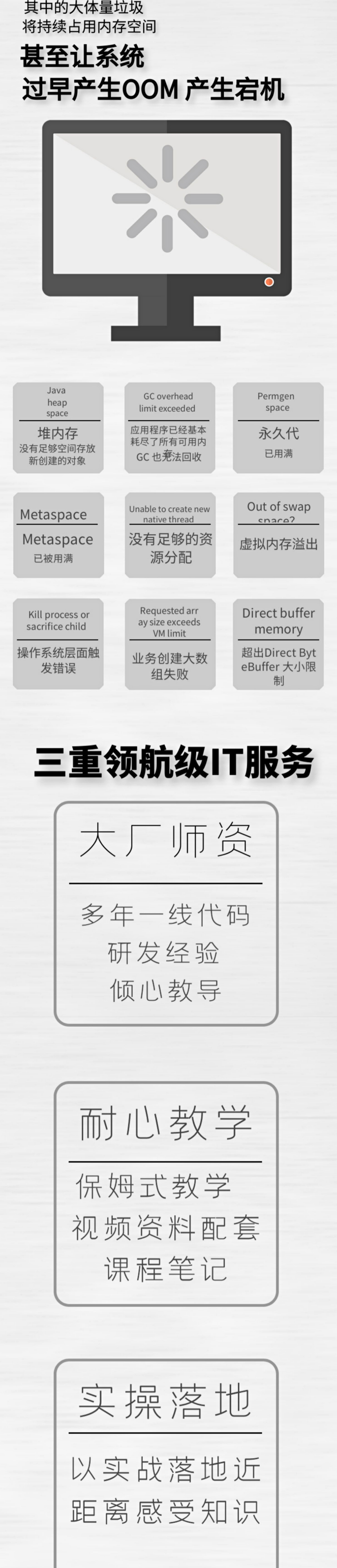 马士兵2022版JVM G1GC纯手写学习笔记，精通JVM调优-CSDN博客