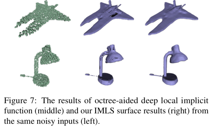 IMLS：用于3D重构的深层隐式移动最小二乘函数（CVPR2021）-CSDN博客