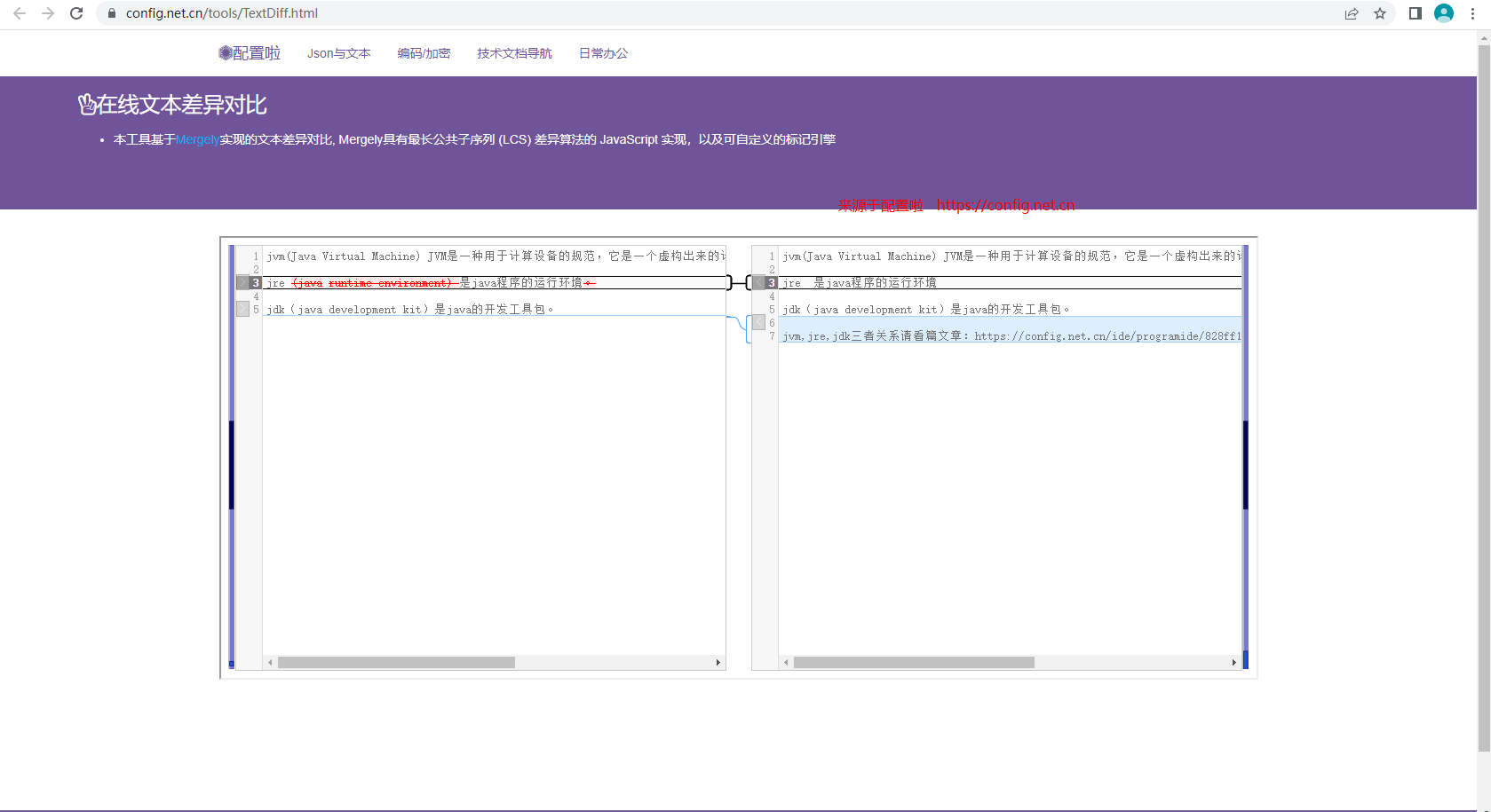 类似git的文本差异对比，并高亮显示 Csdn博客 