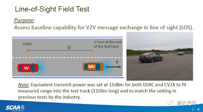 5GAA：C-V2X和DSRC的性能对比分析报告-CSDN博客
