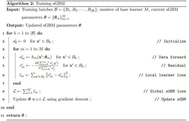 sgbm算法_速度提升、准确率更胜一筹，周志华等人提出可微XGBoost算法sGBM-CSDN博客