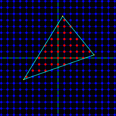 深入剖析MSAA多重采样抗锯齿（multisample anti-aliasing）_glteximage2dmultisample-CSDN博客