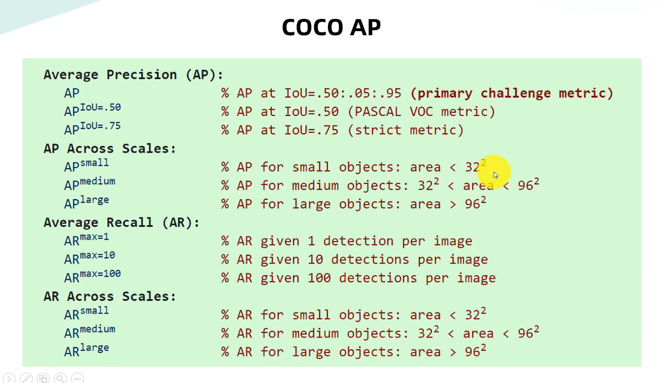 计算机视觉——目标检测常用数据集和性能指标介绍_ms coco数据集-CSDN博客