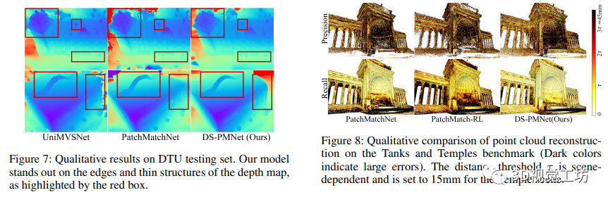 武汉大学最新成果：DeformSampler 助力 PatchMatch MVS 突破噪声深度精准估计-CSDN博客