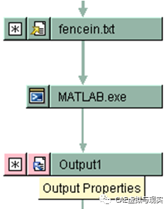 isight参数优化理论与实例详解_【iSight】iSIGHT Matlab简单算例_weixin_39747807的博客-CSDN博客