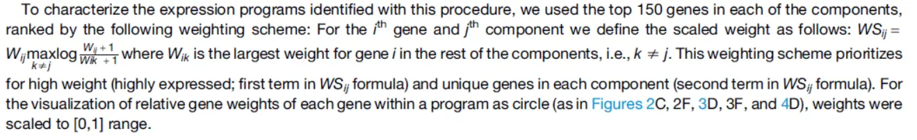 10X单细胞（10X空间转录组）数据分析之NMF寻找转录programs_单细胞nmf-CSDN博客