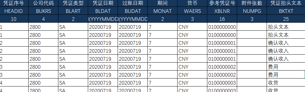 SAP ABAP 基础语法随笔_assigning field-symbol-CSDN博客