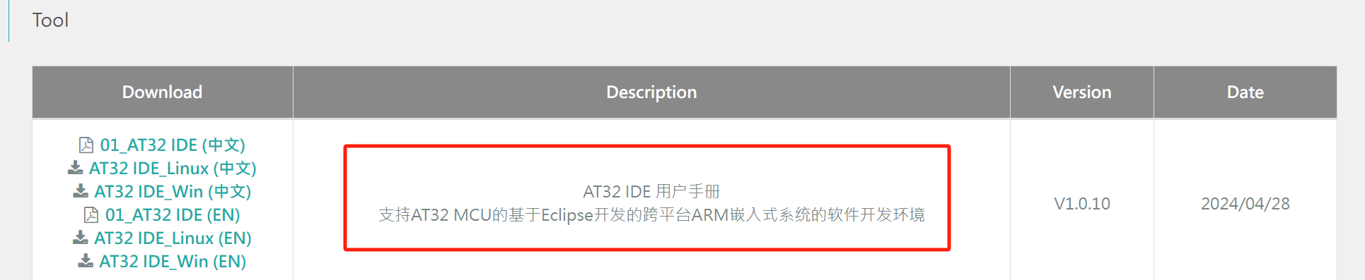 【4】AT32F437 OpenHarmony轻量系统移植教程(1)_at32f437zmt7-CSDN博客