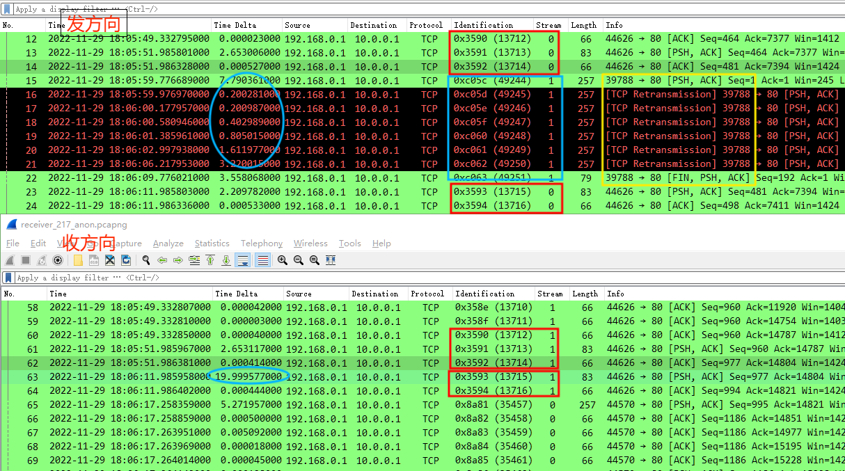 Wireshark TS | 循序渐进看系统访问偶发失败_wireshark ts | 安全扫描之交换机 snmp-CSDN博客