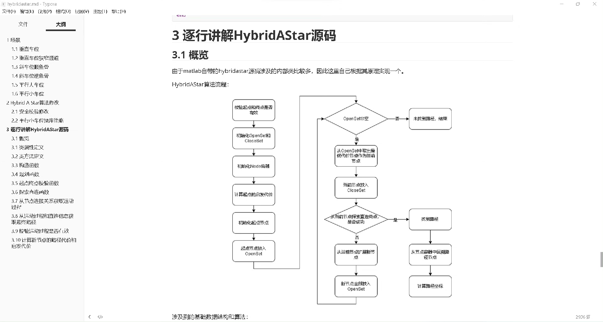 逐行讲解hybrid astar路径规划 混合a星泊车路径规划 带你从头开始写hybridastar算法，_泊车混合a*路径规划-CSDN博客