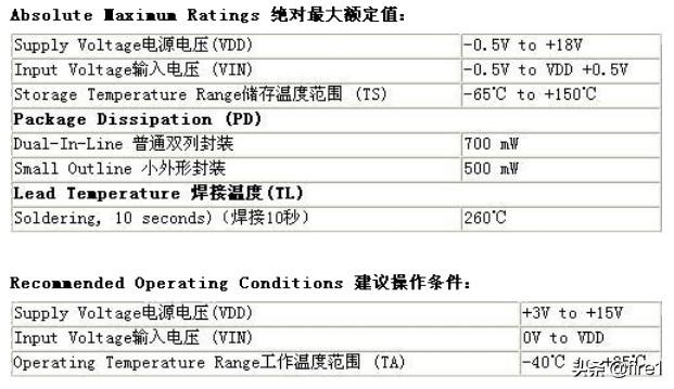 verilog将100mhz分频为1hz_CD4000系列逻辑电路原理及应用-CD4060内置振荡器14分频计数器...-CSDN博客