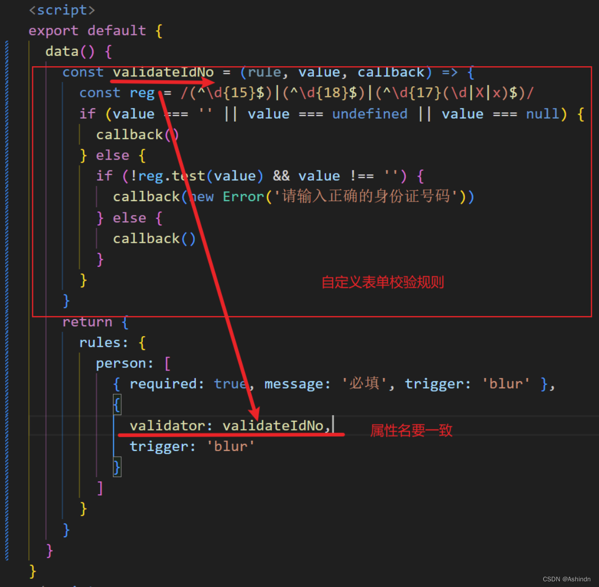 Vue常规表单校验规则与自定义表单校验 Vue 表单校验 Validator Csdn博客