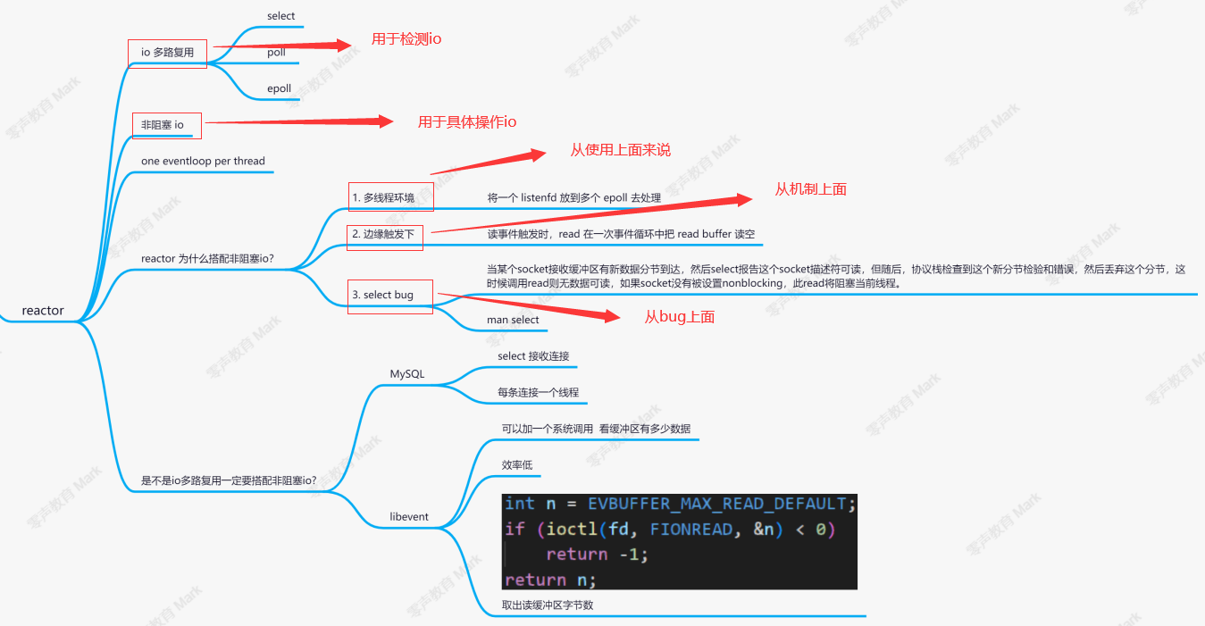 redis、memcached、nginx网络组件-CSDN博客
