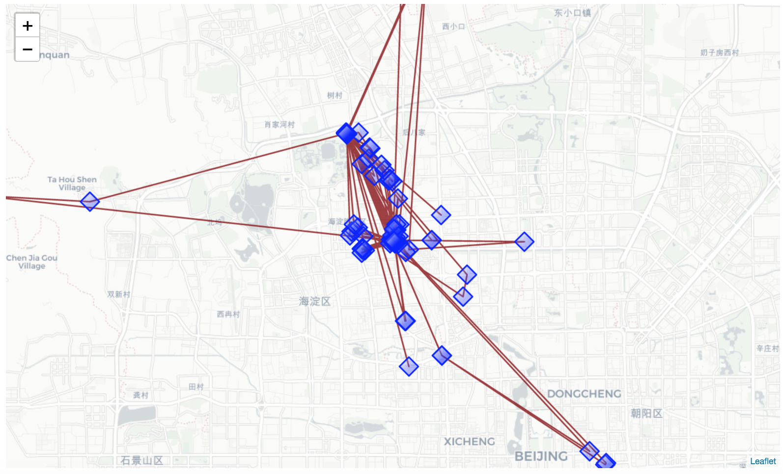 python mobility_scikit-mobility: Python移动行为分析库-CSDN博客