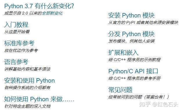 Python官方文档中文版 15 Python Documentation中文版pyg Documentation Csdn博客 3508