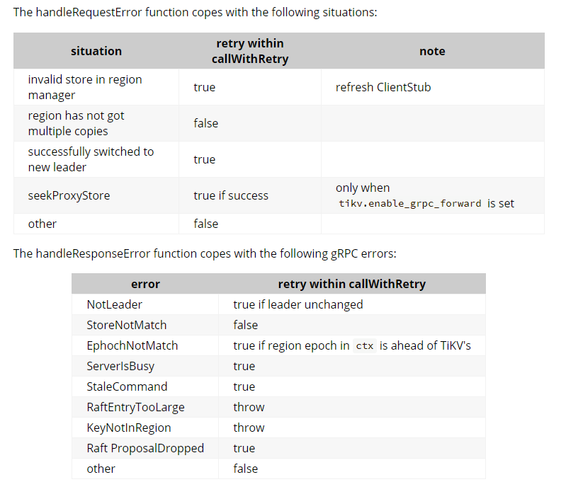 tikv原理以及踩坑-CSDN博客