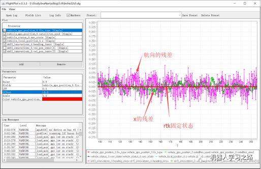db2 producer 输出日志_PX4学习之路-日志分析工具之FlightPlot-CSDN博客