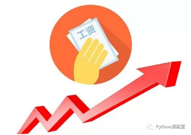 朋友月薪3000，靠 Python 做副业月入过万！ Csdn博客 