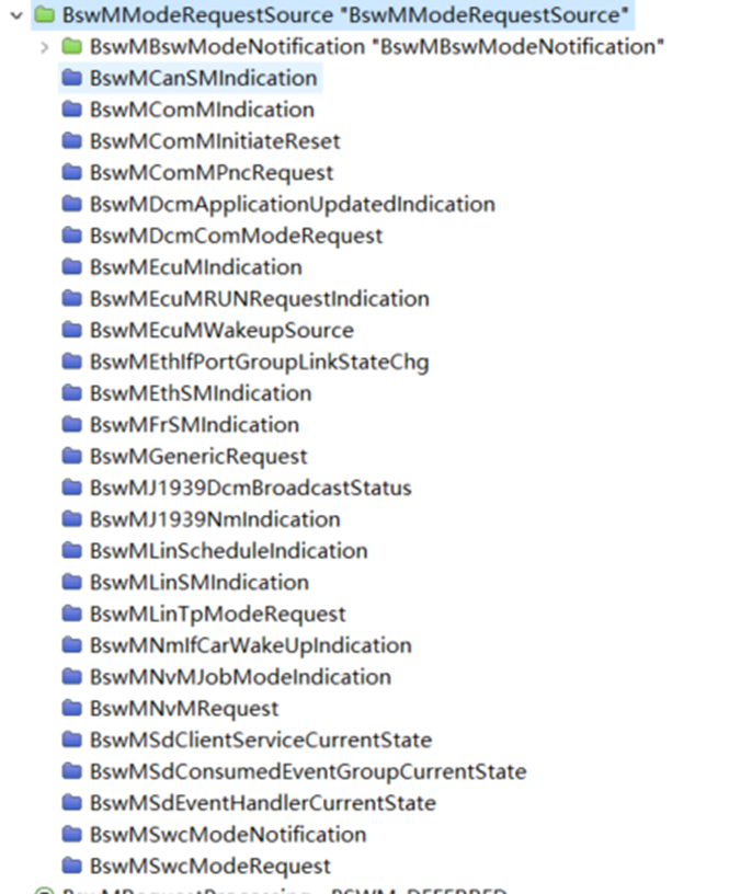 AUTOSAR实战教程 – 学会读懂AUTOSAR模式管理BswM配置-CSDN博客