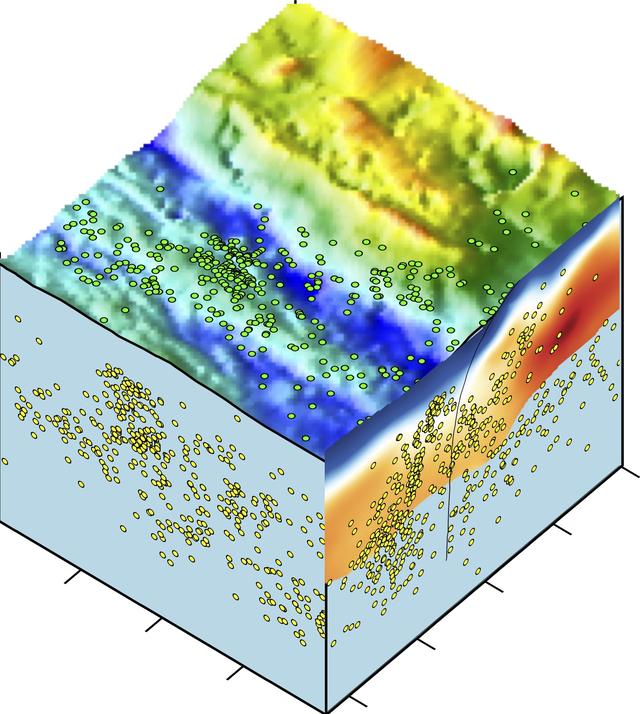 c++ 三维xyz_Nature论文中的三维图原来是这么画的-CSDN博客