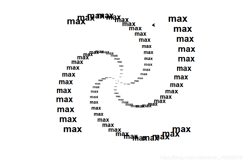 Python海龟画图的算法python Turtle小海龟画图语法基础及作业案例王玮滢的博客 Csdn博客