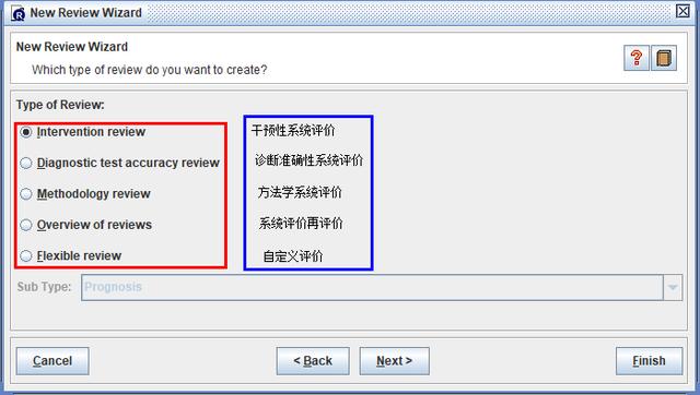 revman软件_Meta分析必备神器——RevMan软件的使用指南-CSDN博客