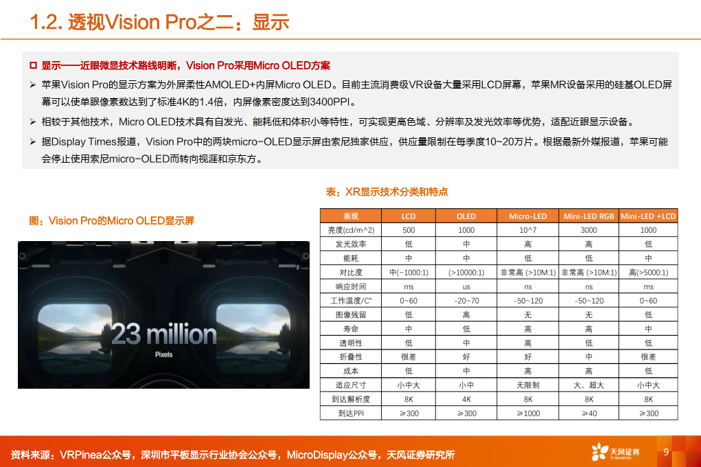 MR专题：MR，Vision Pro上市前夜，空间计算开启iphone时刻？蓝海市场开启，设备投资先行-CSDN博客
