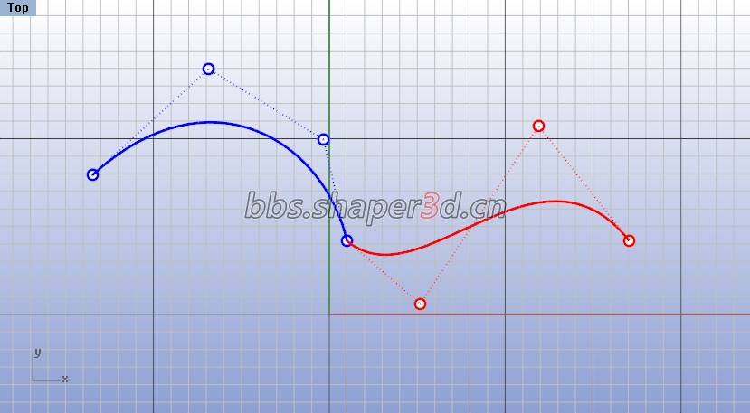 Gh曲线连续性_什么是g2连续-CSDN博客