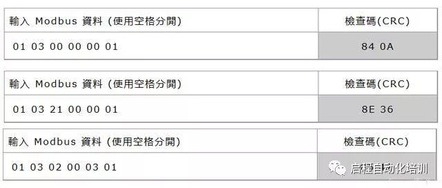 crc16校验码在线计算_三菱PLC的MODBUS RTU的CRC计算程序编写，通讯必须掌握-CSDN博客