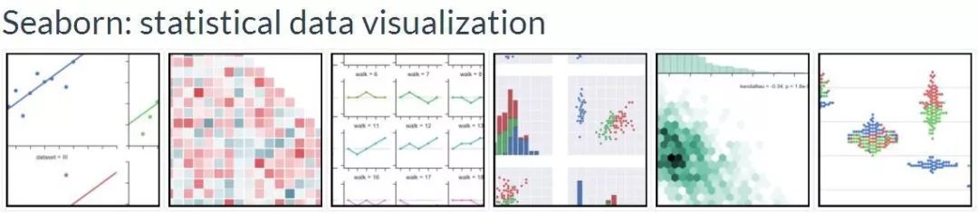 Python Boxplot 分组python也可以画boxplot霜之暗伤的博客 Csdn博客 7948