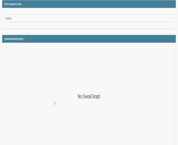 6 个机器学习可解释性框架！-CSDN博客