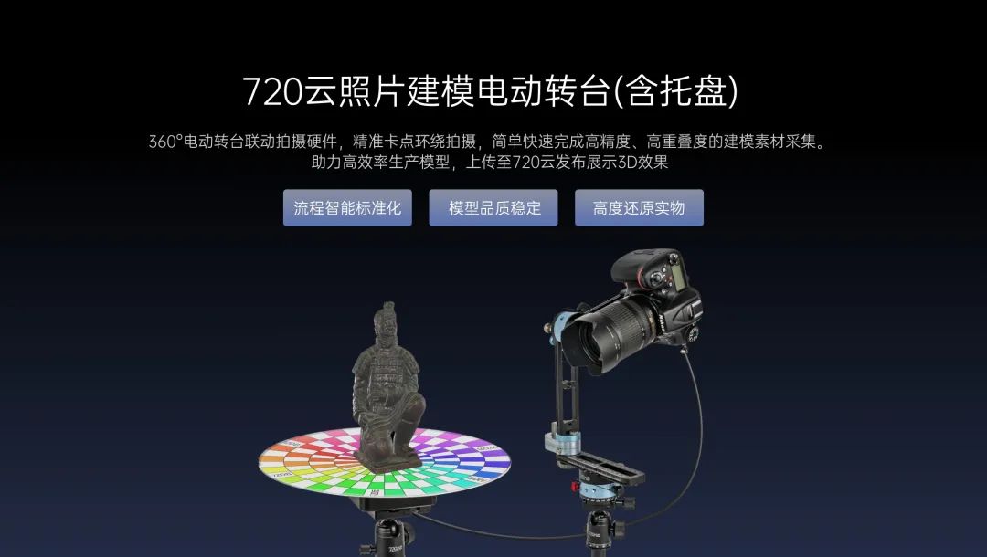 真的很高级啊！720漫游无缝展示3D模型_720漫游离线数据包和在线效果一样吗-CSDN博客