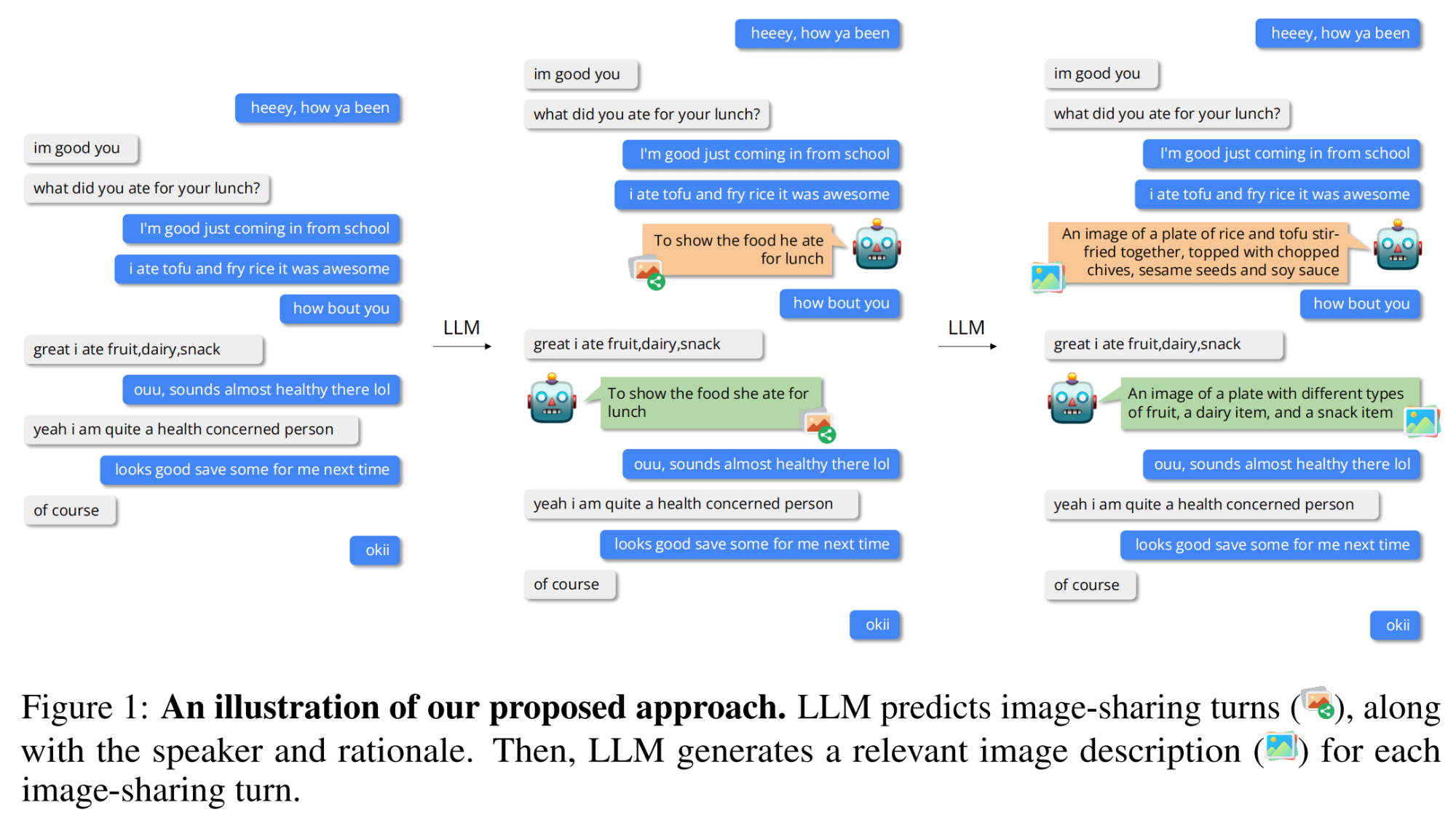CV计算机视觉每日开源代码Paper with code速览-2023.10.24_zero123++: a single image to consistent multi-view-CSDN博客