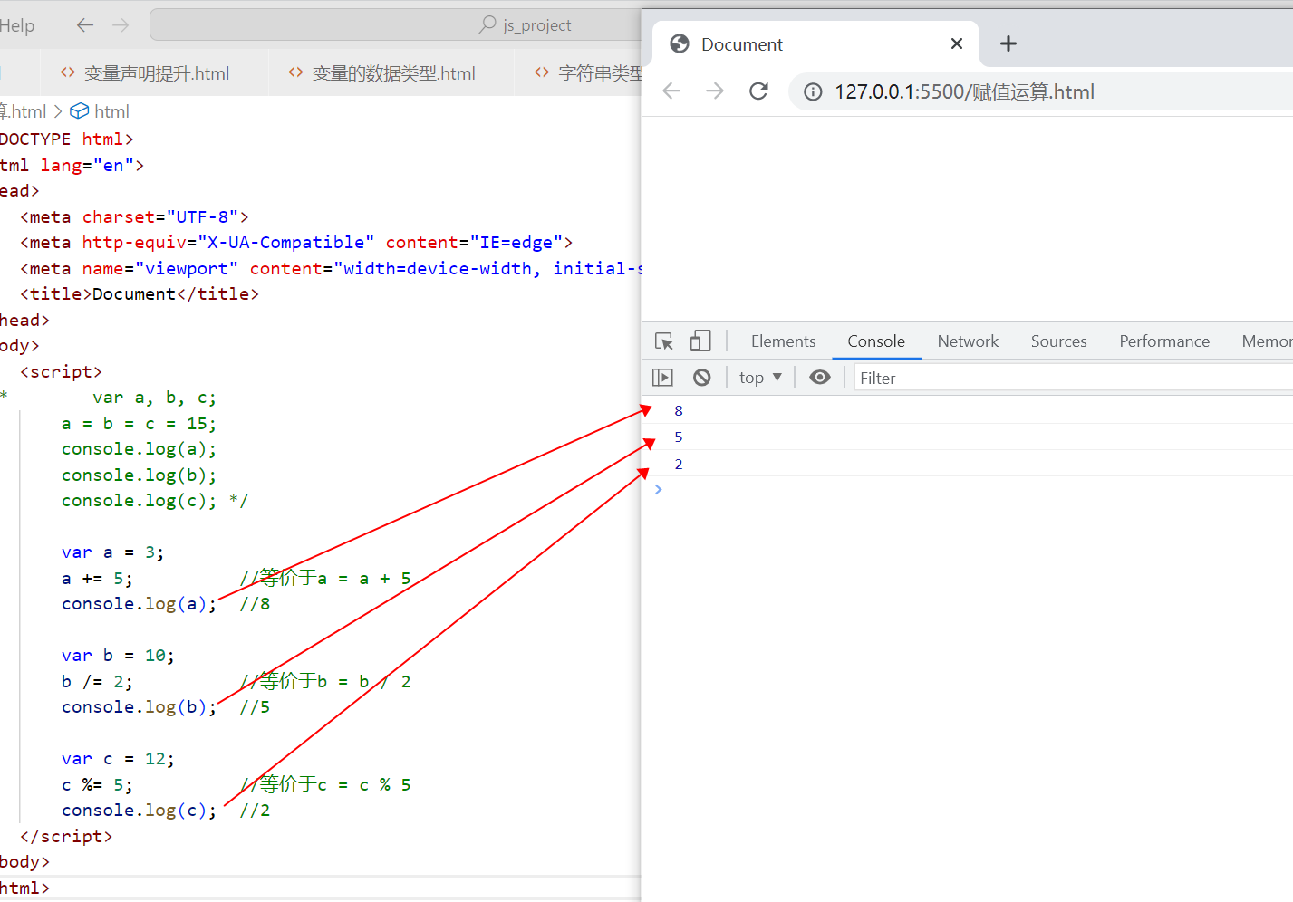 〖大前端 基础入门三大核心之js篇⑪〗 Javascript的赋值表达式和赋值运算符前端 赋值表达式 Csdn博客