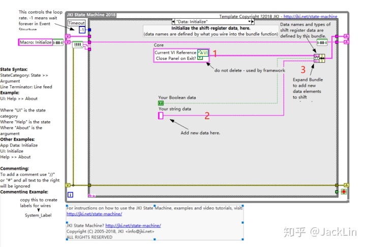 labview自定义控件_JKI状态机详解、结构分析（LabVIEW状态机）_weixin_39745933的博客-CSDN博客