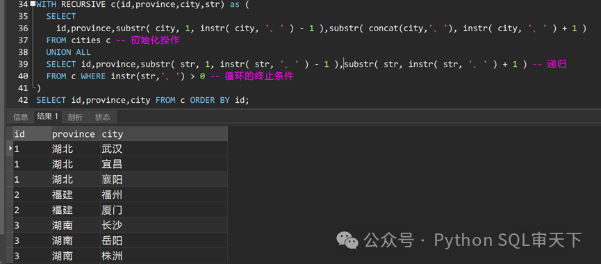 Sql快速拆分字符串sql 分割字符串 Csdn博客 