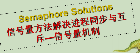 第六章 进程同步（Process Synchronization)-CSDN博客