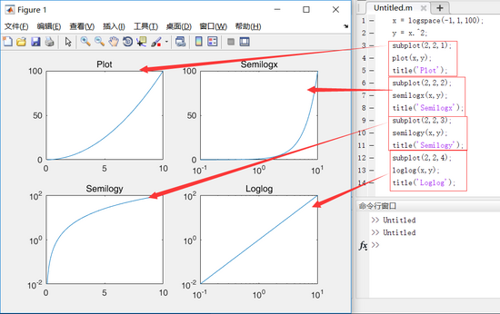 plotcylinder matlab,matlab—进阶绘图-CSDN博客