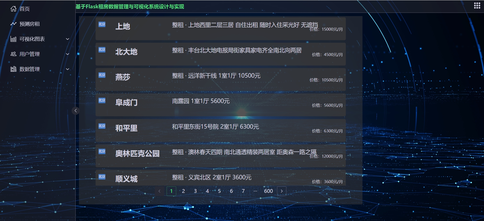 计算机毕业设计之大数据项目 Python基于flask实现的租房数据管理与可视化系统 Csdn博客