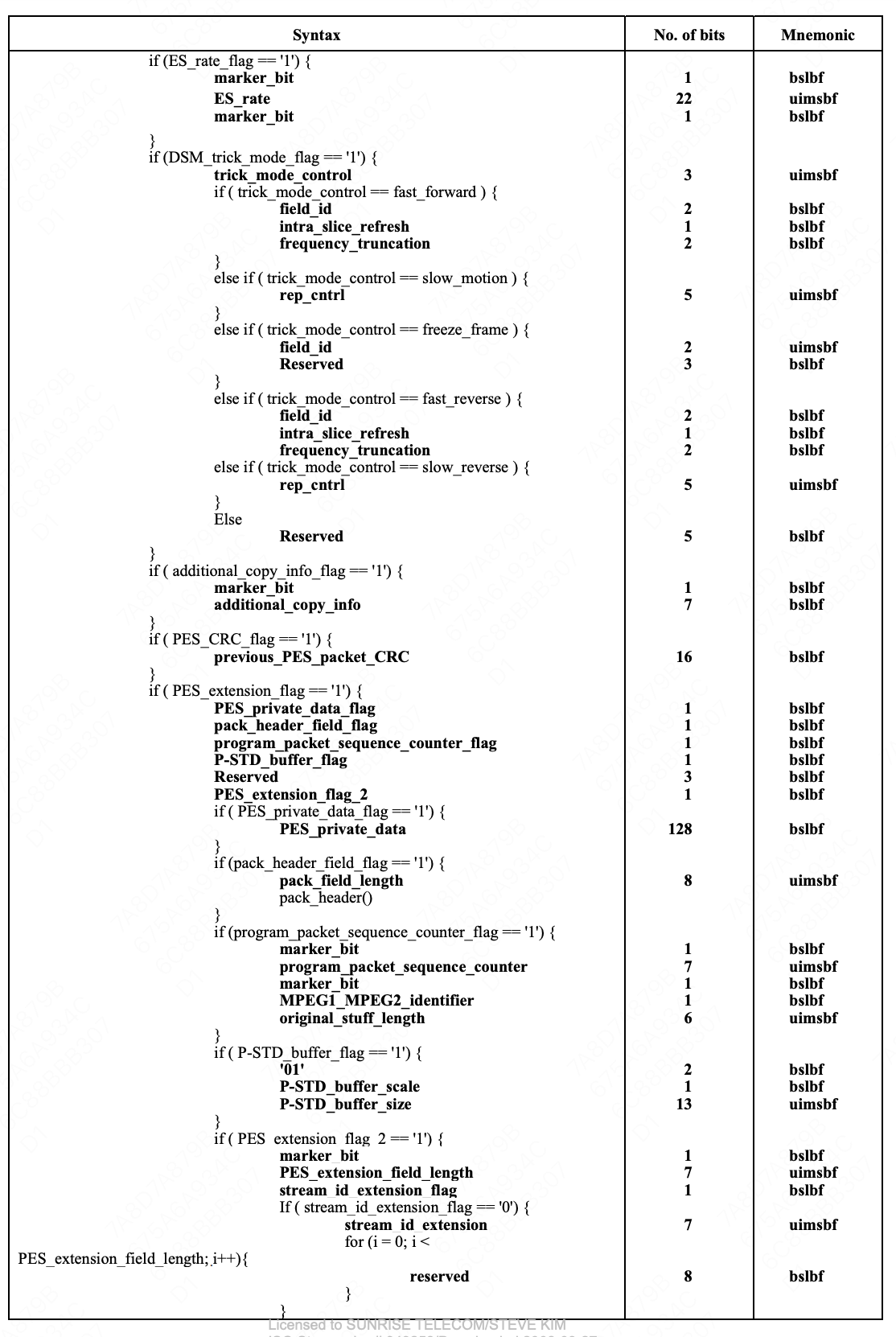 TS格式详解_.ts-CSDN博客