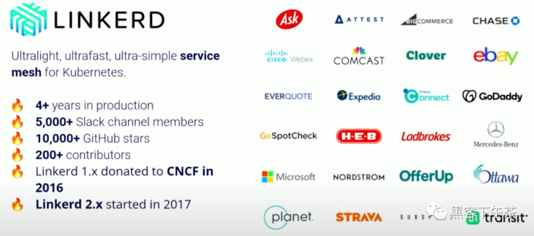 LINKERD 2.11 中文实战手册-CSDN博客