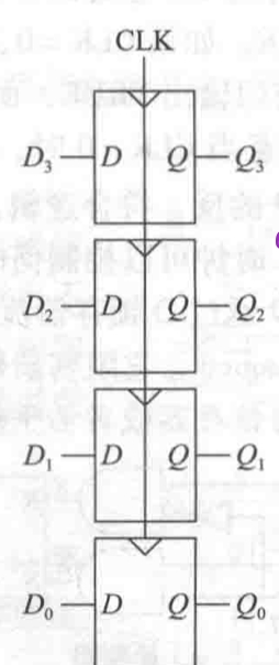 logisim基本组件介绍-CSDN博客
