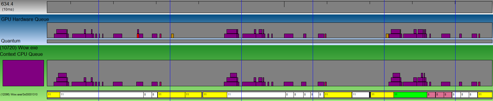 GPUView的使用-CSDN博客