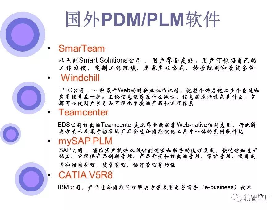 【PLM】【PDM】60页PPT终于说清了PDM和PLM的区别；智造时代，PLM系统10大应用趋势！_产业智能官-松山湖开发者村综合服务平台