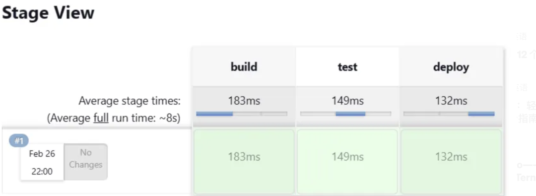 基础设施即代码 使用terraform创建aws Ec2实例并部署jenkins服务 Csdn博客 