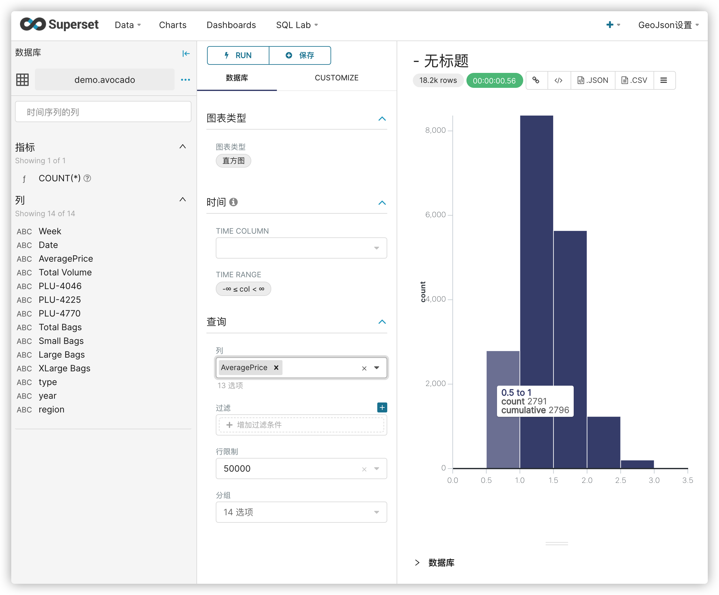 数据可视化平台Superset（踩坑篇）_superset 导入dataset-CSDN博客