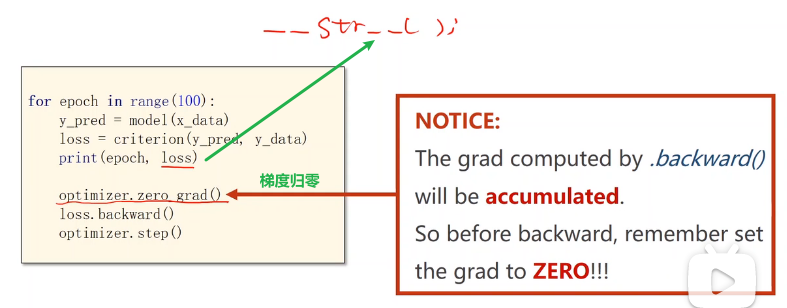 《pytorch深度学习实践》第五讲 用pytorch实现线性回归使用pytorch中的高阶api去实现线性回归任务 Csdn博客